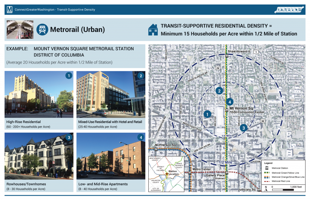 PlanItMetro » Transit Supportive Densities - What Do They Look Like?